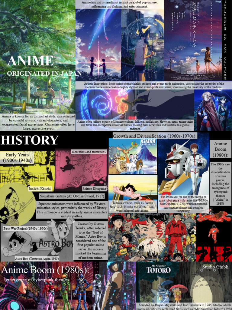 Anime Ash | PDF | Anime | Manga