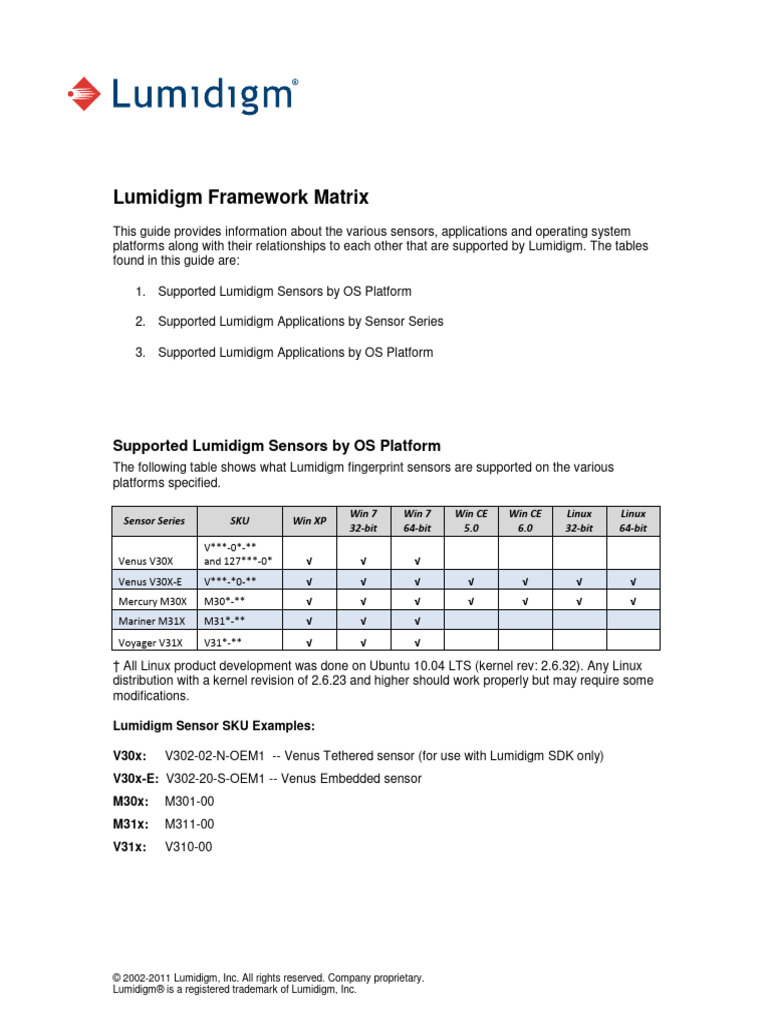 LumidigmFrameworkMatrixv4 10 | PDF | Application Software | Linux