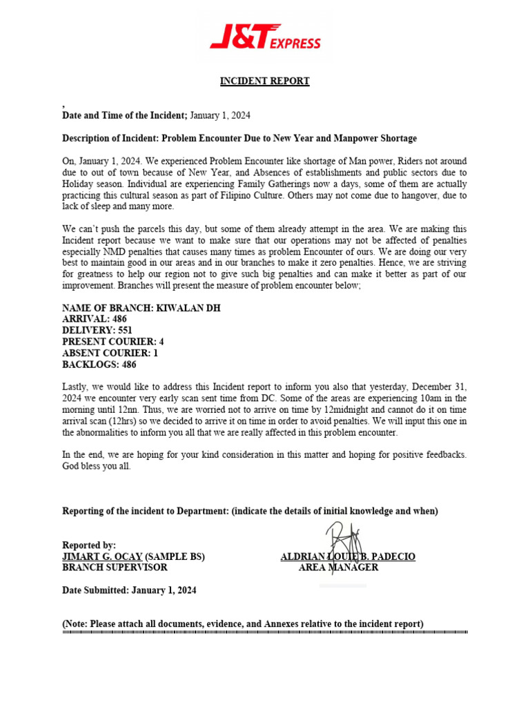 Problem Encounter Due To New Year and Manpower Shortage - Docx KIWALAN ...