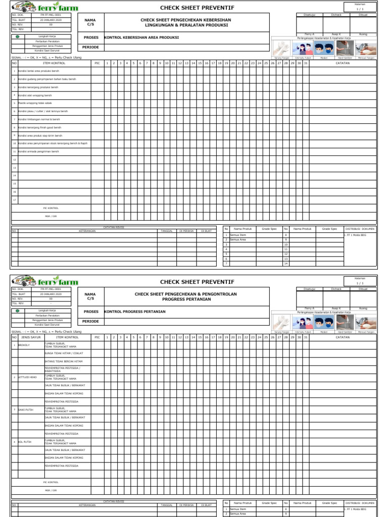 Check Sheet Kebersihan Produksi | PDF
