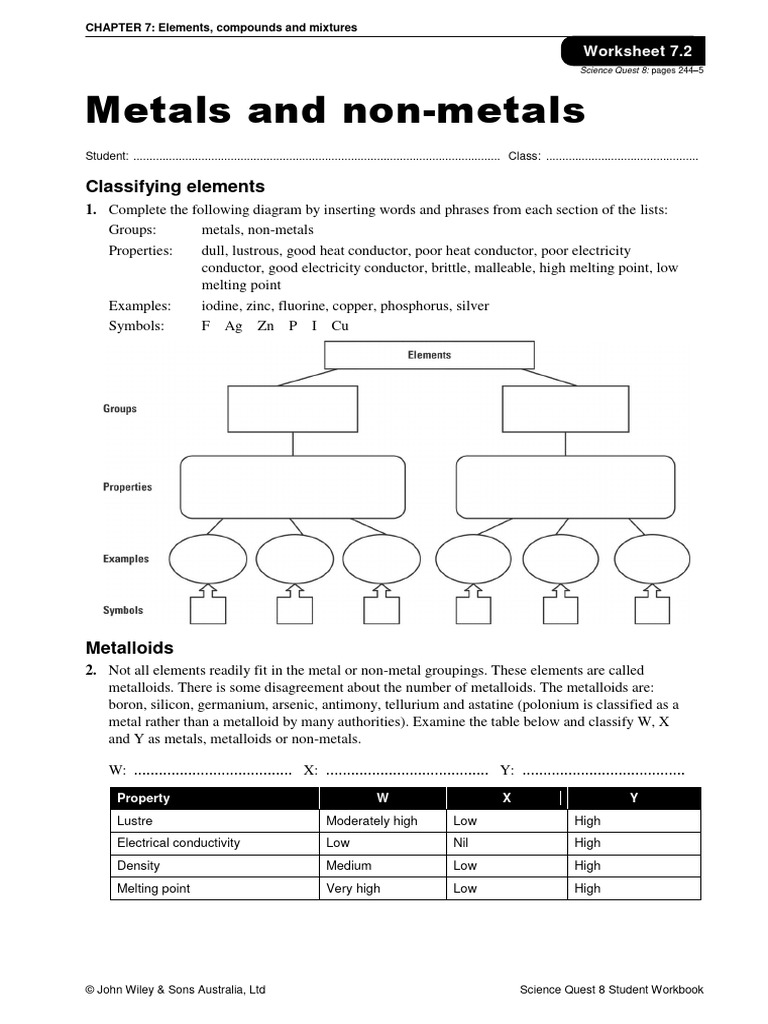 Worksheet 7.2 Metals Non Metals | PDF | Metals | Materials