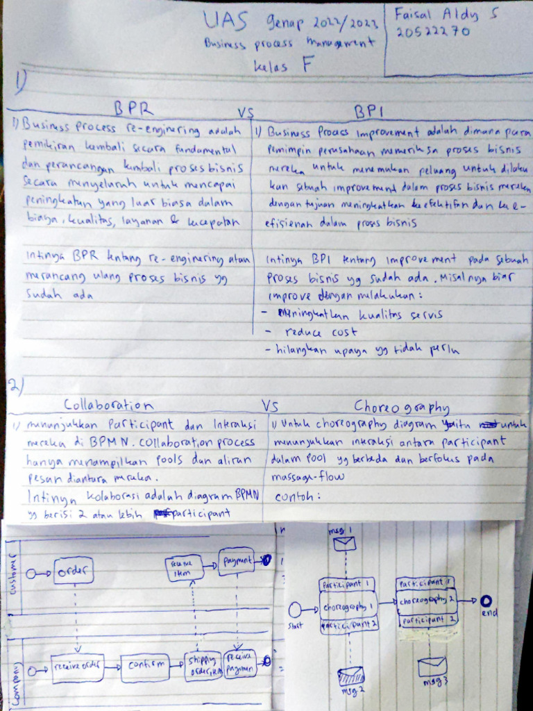 Faisalas 20522270 Uas BPM | PDF