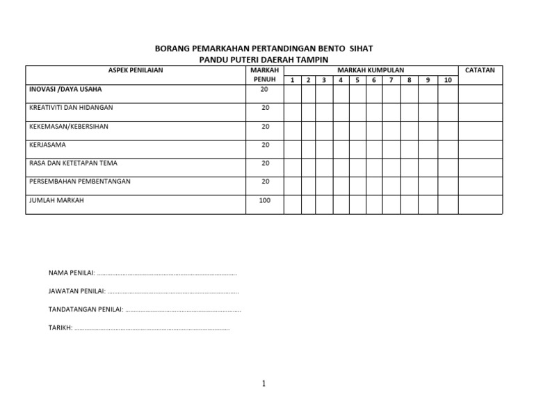 BORANG_PEMARKAHAN_PERTANDINGAN_PENYEDIAAN BENTO SIHAT (2) | PDF