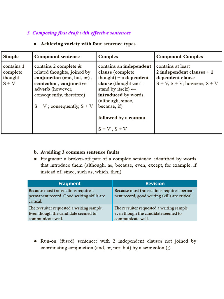 Chapter 5 - Organizing & Drafting Business Messages | PDF | Linguistics ...