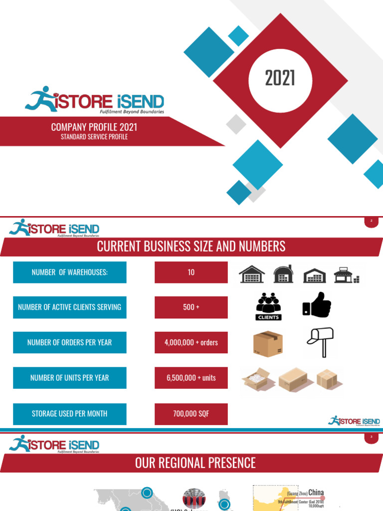 iStoreiSend 2021 Company Overview | PDF | Warehouse | Inventory