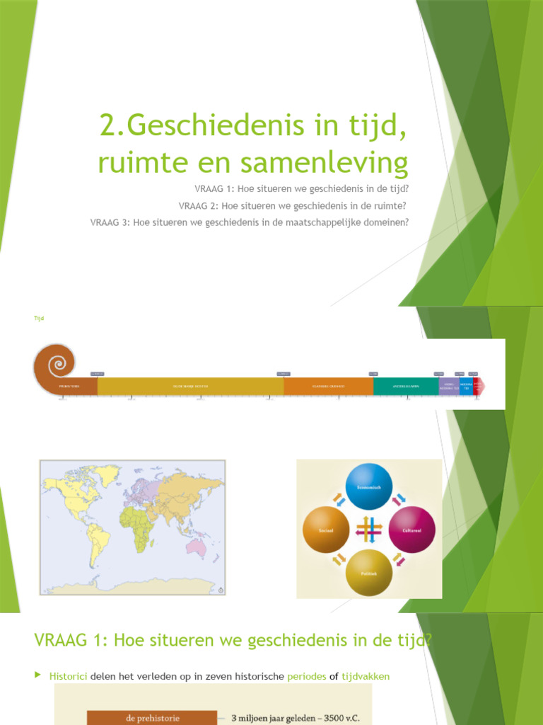 Geschiedenis in Tijd, Ruimte en Samenleving | PDF