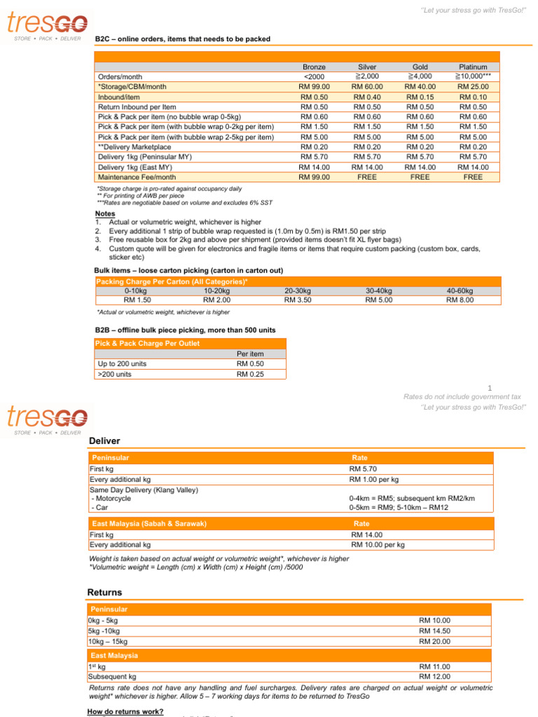 TresGo Ratecard 2021 - D (New) | PDF