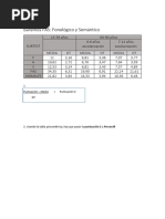 Test Fluidez verbal-COWAT | PDF | Memoria | Desorden hiperactivo y ...