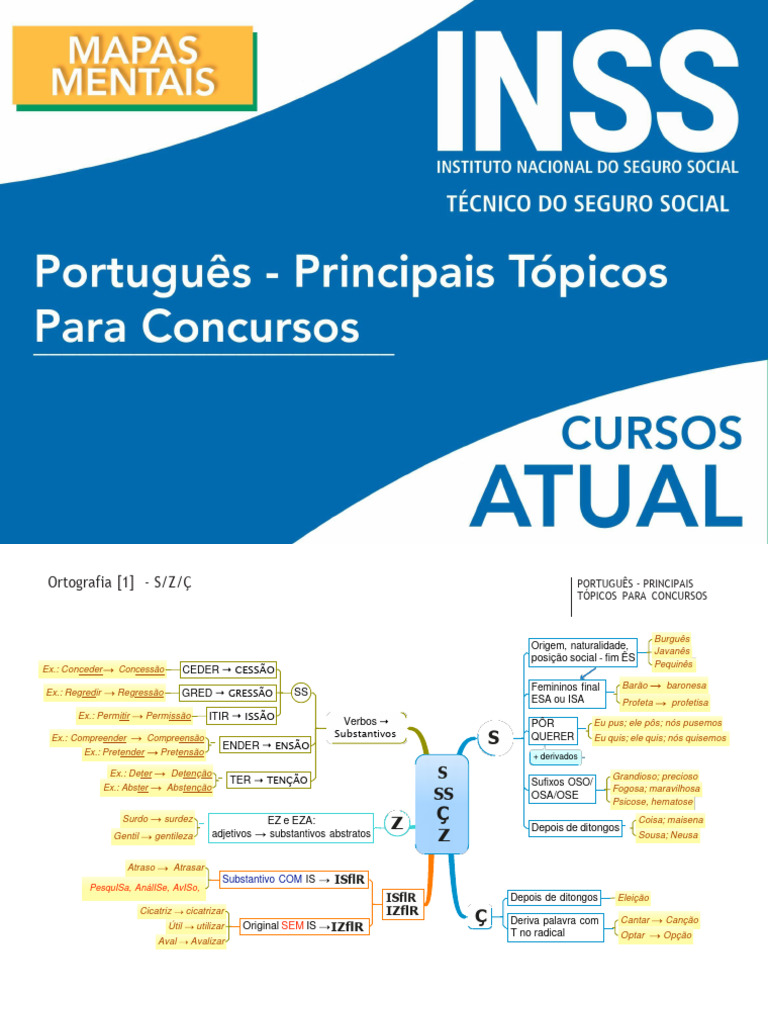 + de 400 Mapas Mentais para o INSS-145-211 | PDF | Pronome | Tipologia linguística