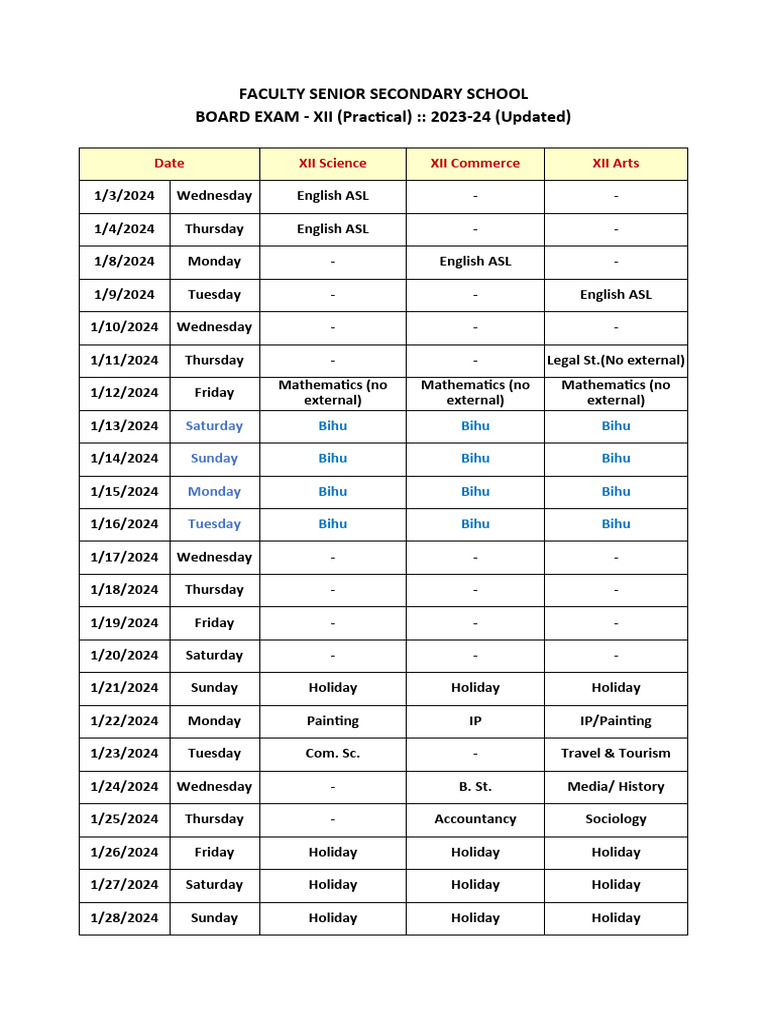 Boards Practical Routine (Updated) | PDF Boards Practical Routine (Updated) | PDF