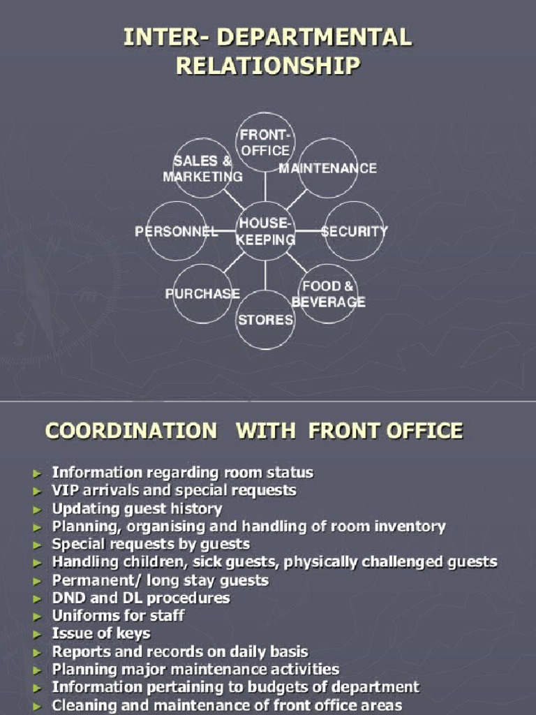 Presentation 2-1 - Interdepartmental Relationship | PDF