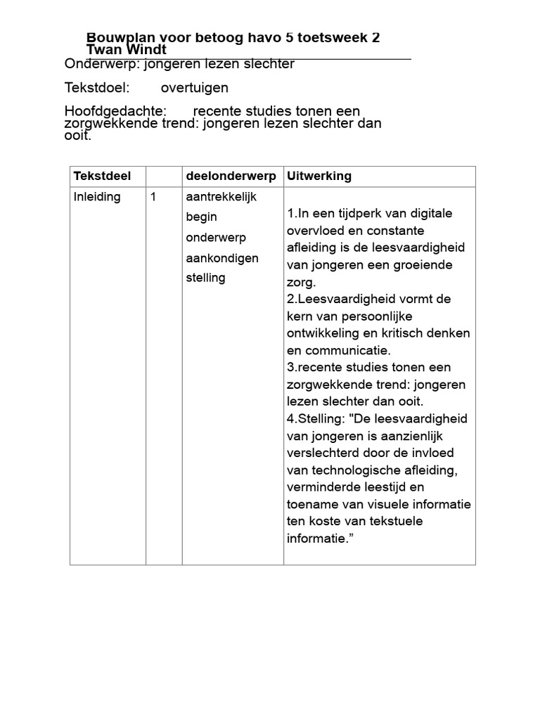Twan Nederlands Betoog Bouwplan | PDF