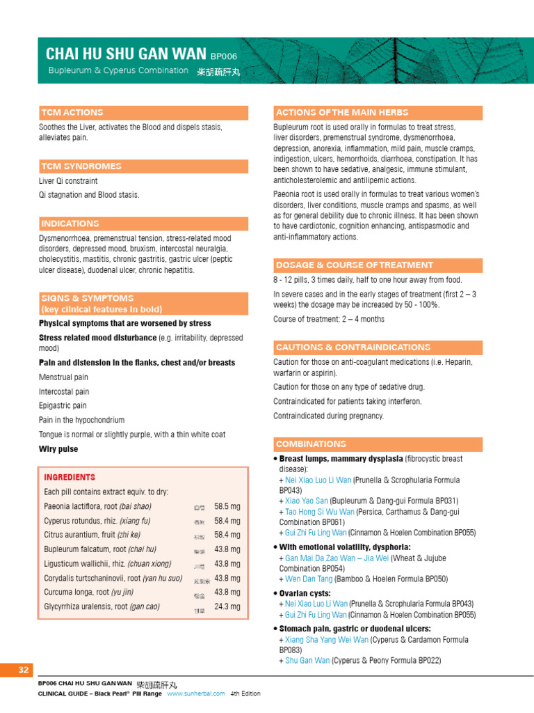 Chai Hu Shu Gan | PDF | Premenstrual Syndrome | Clinical Medicine