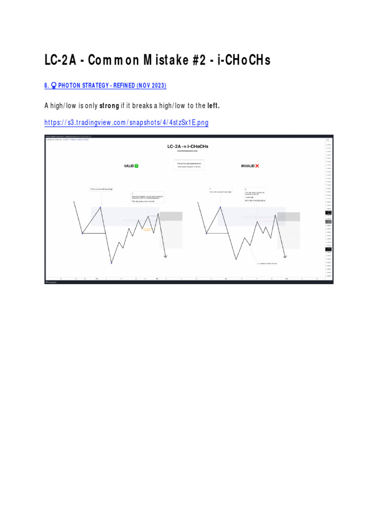 LC-2A - Common Mistake #2 - i-CHoCHs | PDF