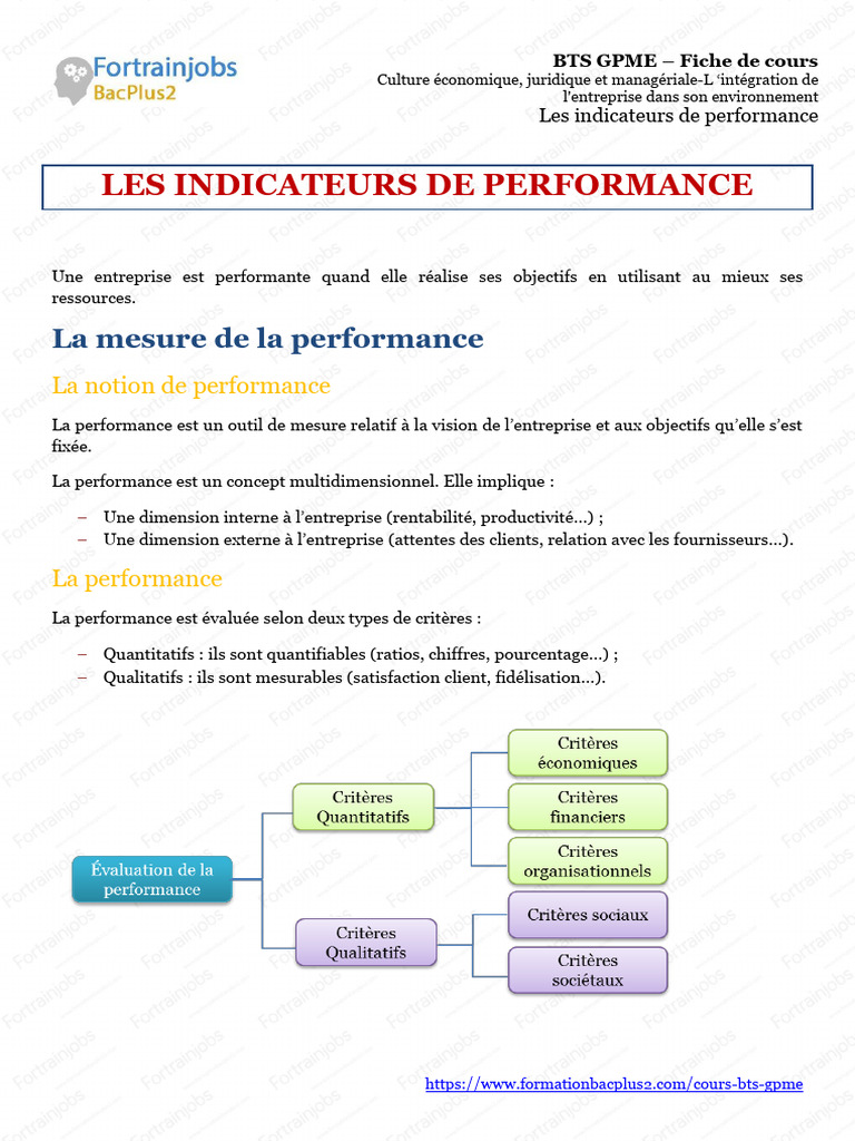 Indicateurs de Performance en BTS GPME | PDF | Business | Économie d ...