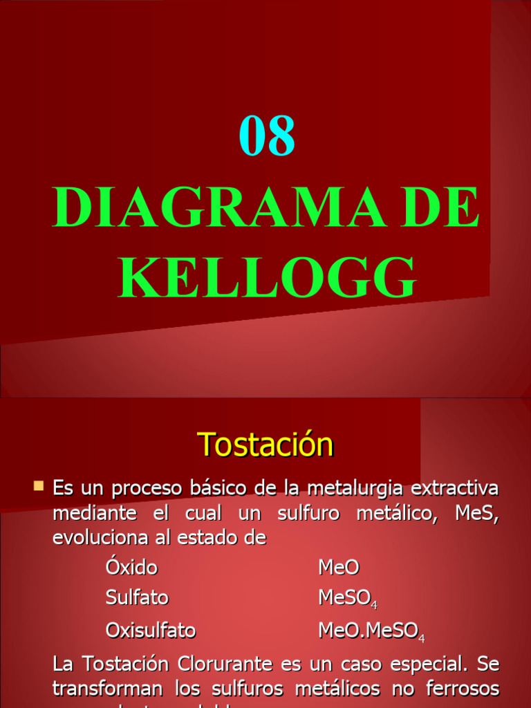 08 Kellogg | PDF | Dióxido de azufre | Átomos