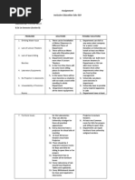 School Based Moderation Tool | PDF | Educational Assessment | Education Theory