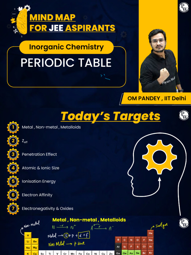 PERIODIC TABLE - Class Notes - JEE Mindmap | PDF | Ion | Periodic Table