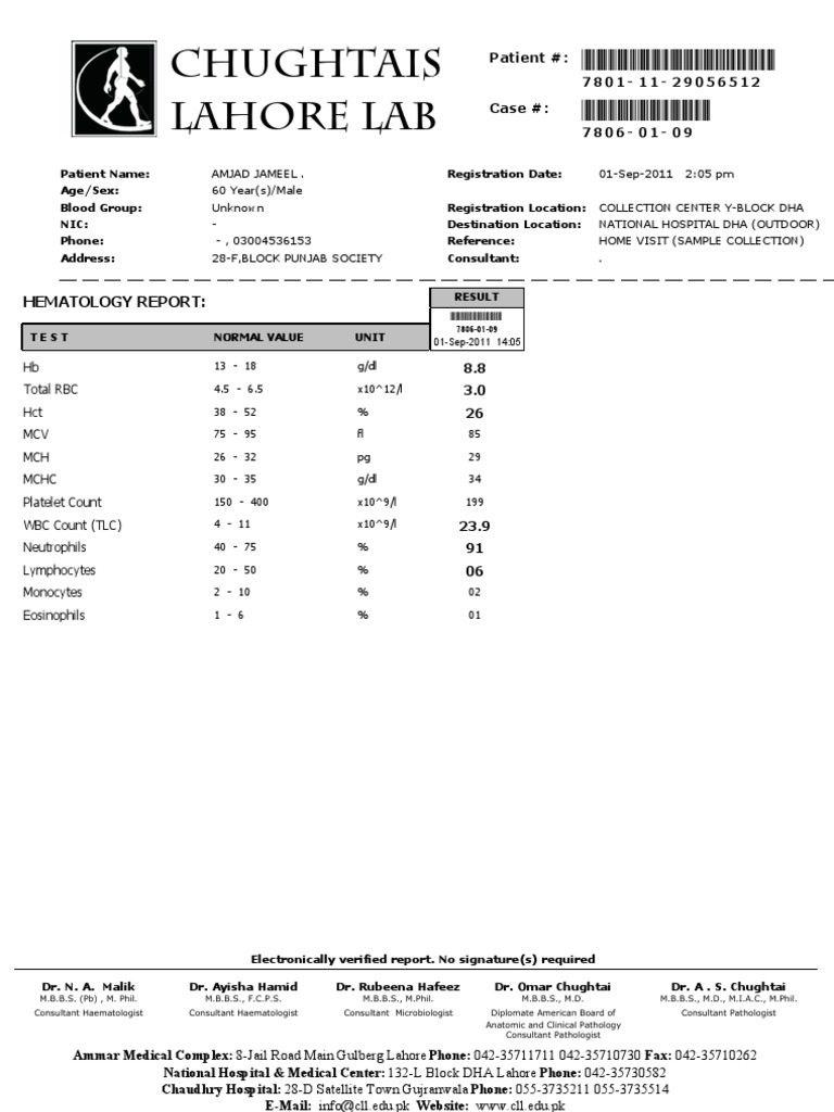 Chughtai Lab Dengue Test Report | PDF | Pathology | White Blood Cell