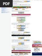 Board Game Customization Guide | PDF | Application Software | Software Development