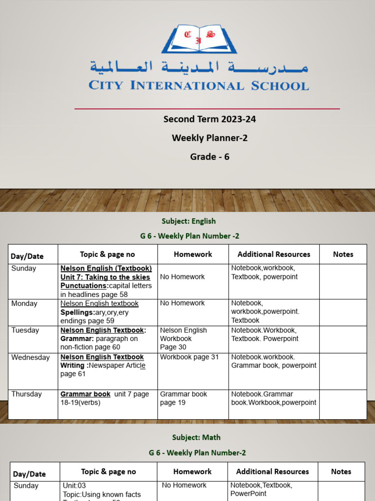 Grade 6 Week-2 | PDF