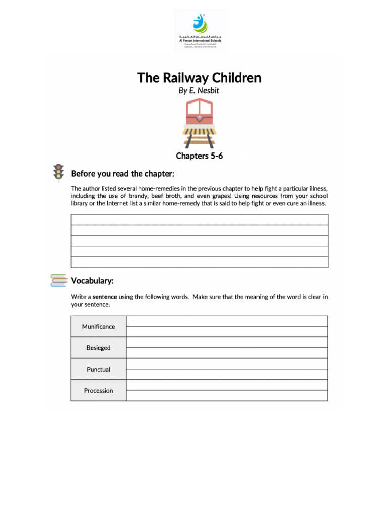 Chapter 5 & 6 | PDF