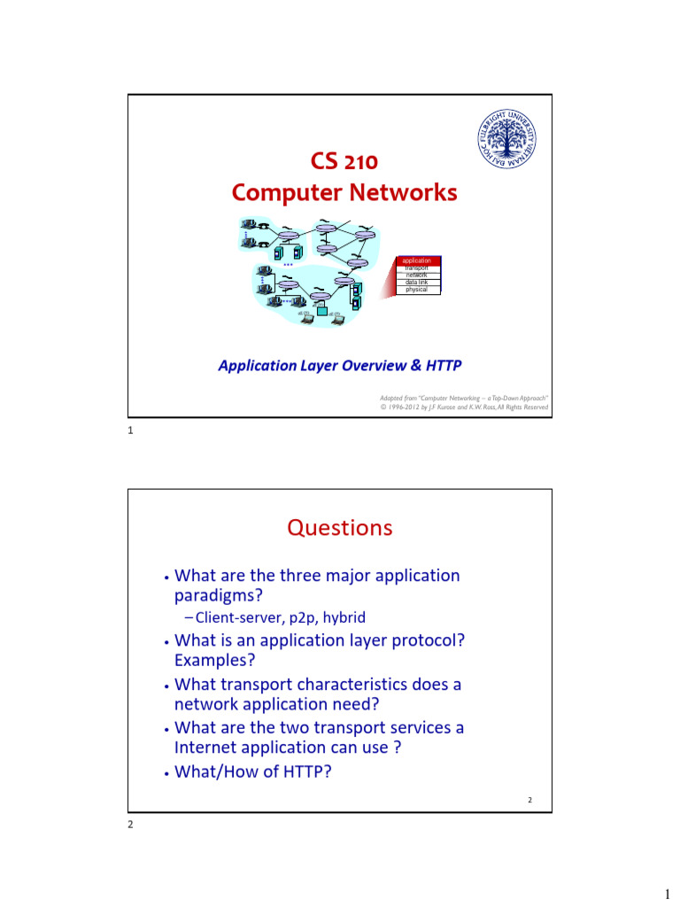 05 - AppLayer Overview | PDF | Web Server | Internet & Web