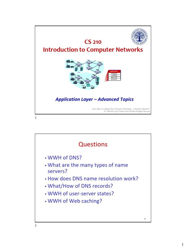 21 - Advanced AppLayer | PDF | Domain Name System | Http Cookie