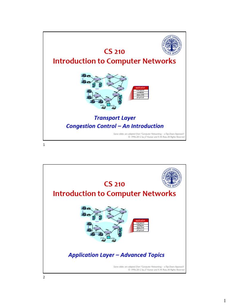 22 Trans Congestion Pdf Transmission Control Protocol Network Congestion