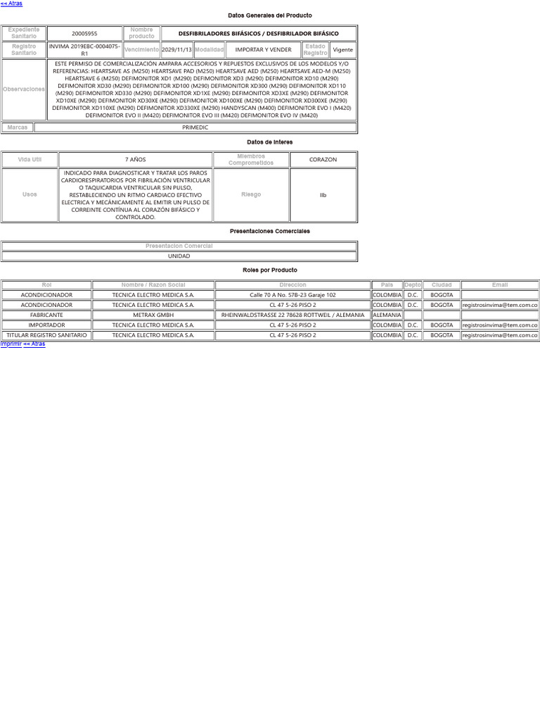 Invima Desfibrilador Primedic | PDF