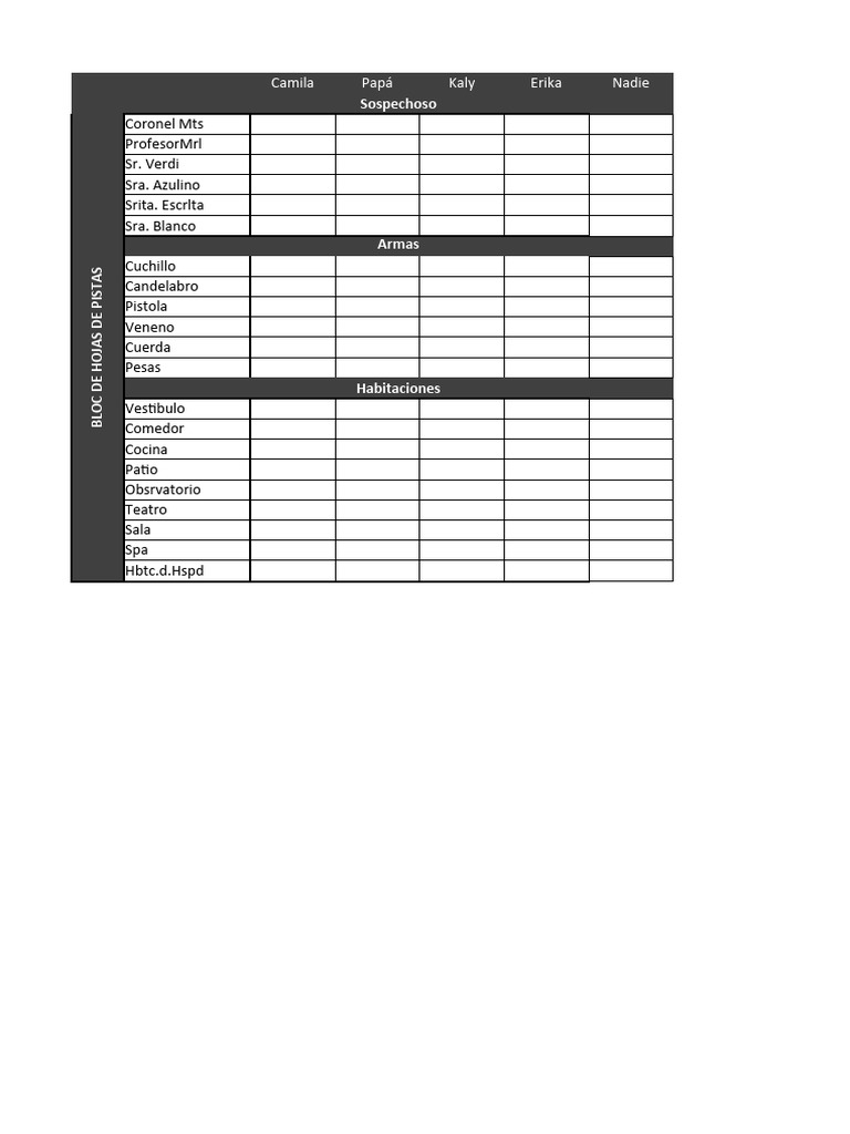 Plantilla Clue | PDF