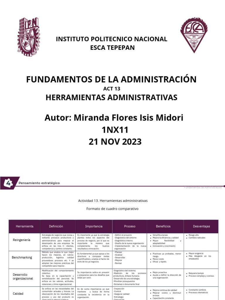 U4A13 Mirandaf Isis | PDF | Benchmarking | Negocios económicos