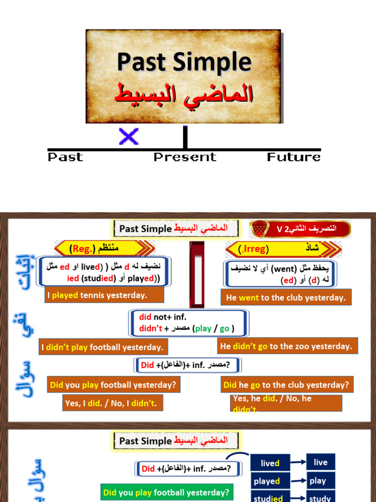 past simple tense | PDF