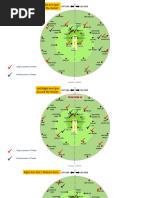 Badminton Faults & Fouls Guide | PDF | Ball Games | Athletic Sports