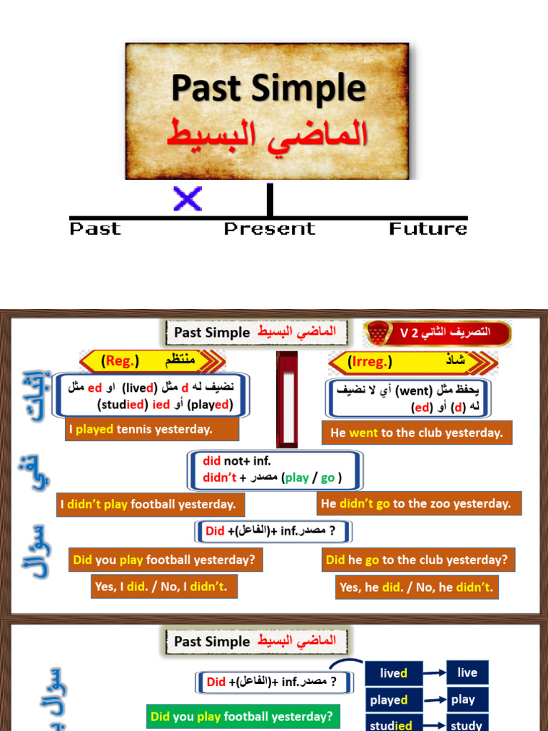 Past Simple Tense Overview and Exercises | PDF