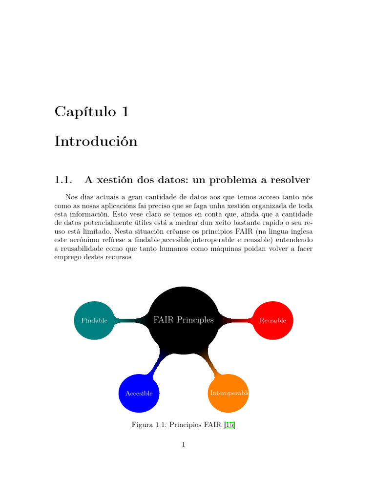 TFG Plantilla A Introduccion | PDF