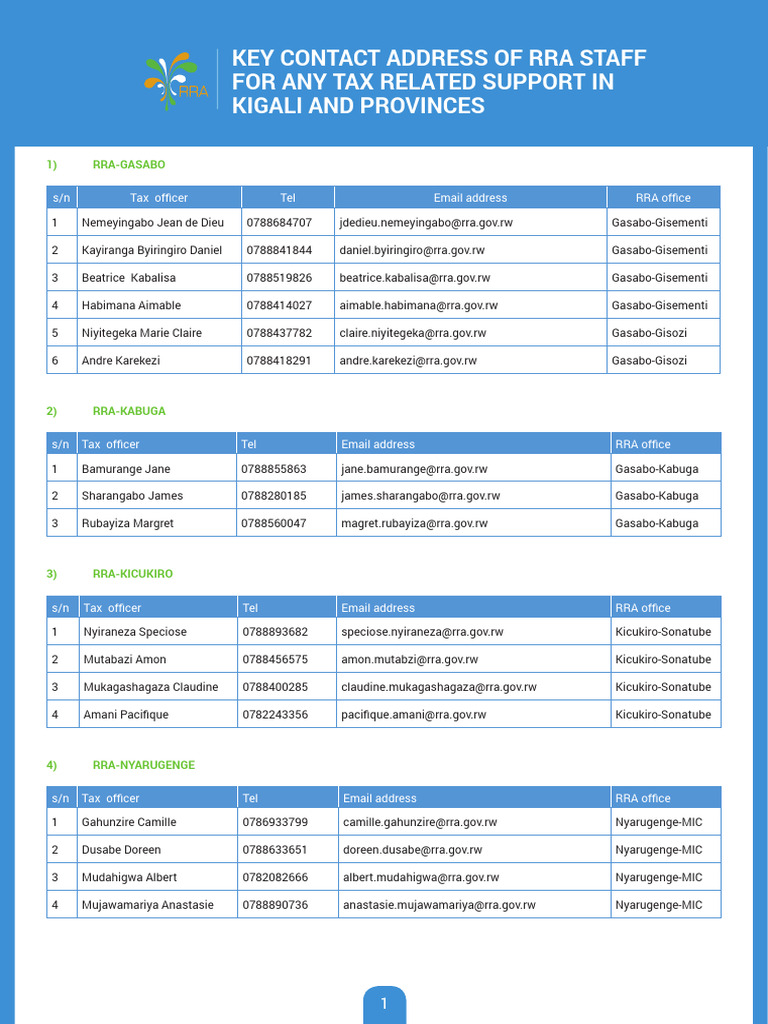 RRA Contacts - Form | PDF