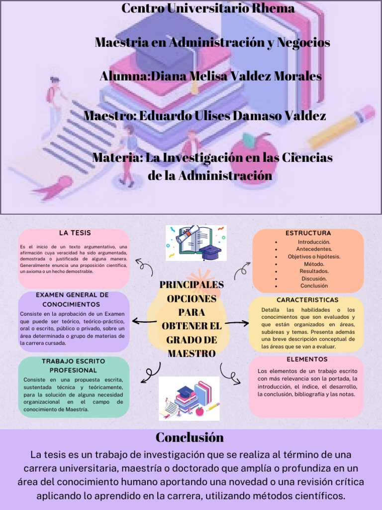 Valdez Melisa Mapa Mental s1-1 | PDF | Método científico | Conocimiento