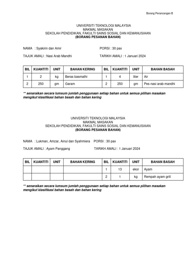 Borang Perancagan B Free Meal | PDF