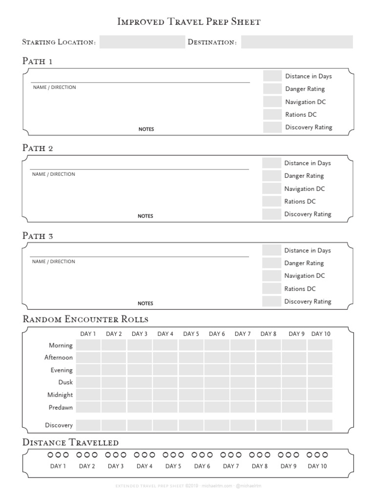 Improved Travel - Prep Sheet (5e) | PDF