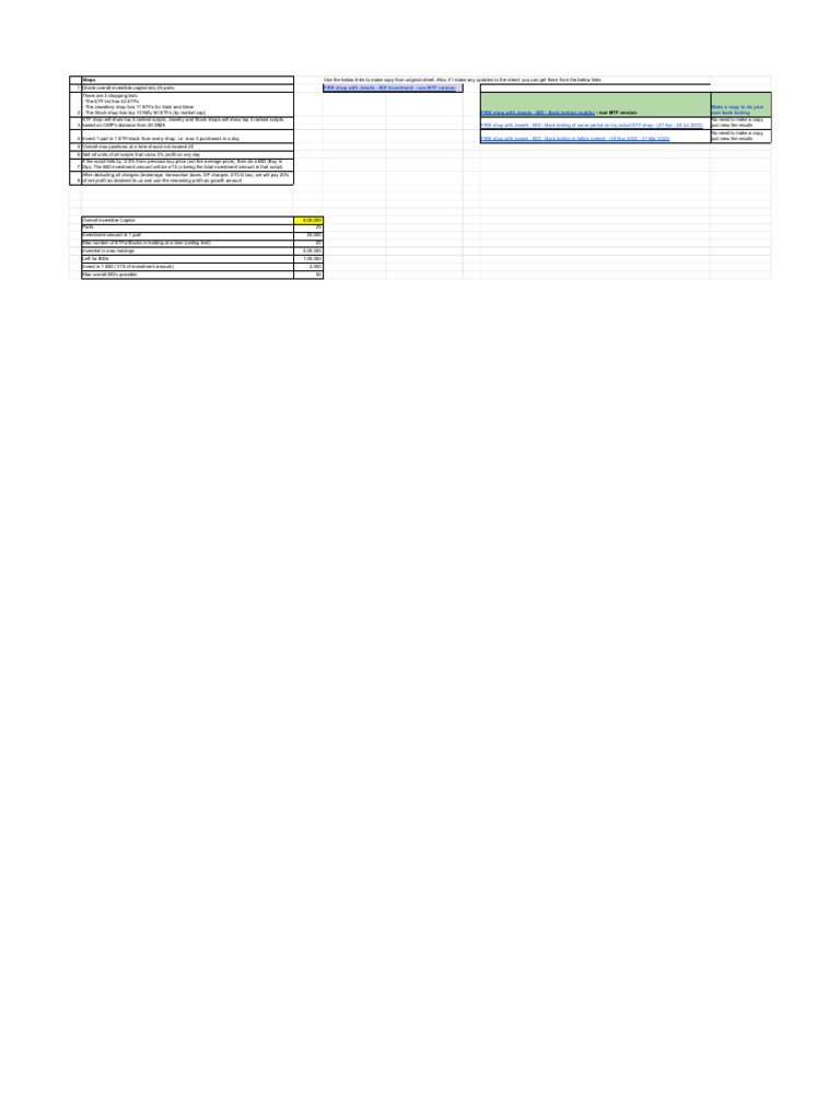 Super Rich Strategy | PDF | Exchange Traded Fund | Investing
