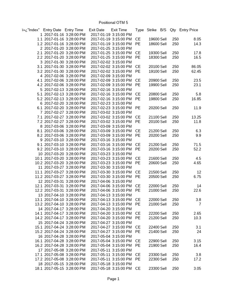 Positional OTM 5 PDF | PDF