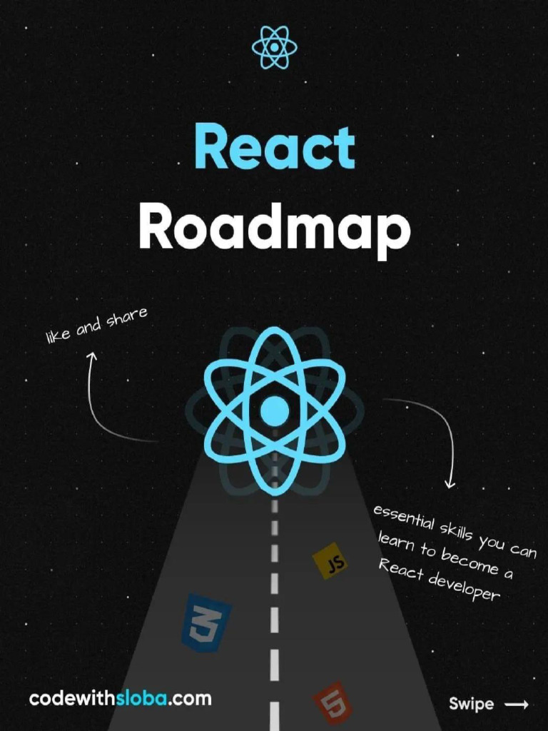 React Roadmap 1690332088 | PDF