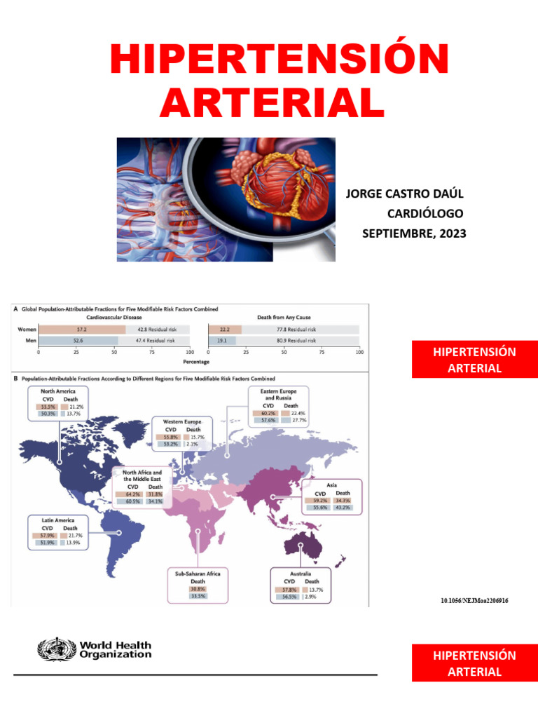 Hipertension Arterial - Guia 2023 Esh | PDF | Salud pública | Desordenes metabólicos