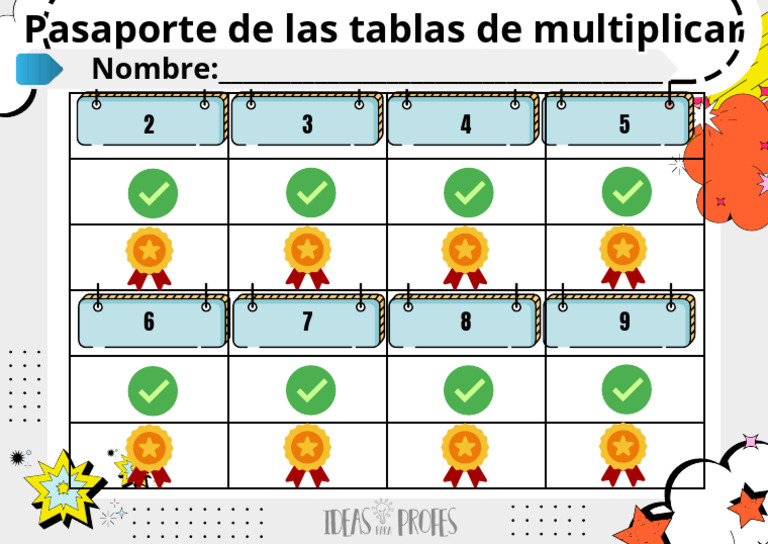 Ideas para Profes Pasaporte Tablas de Multiplicar | PDF