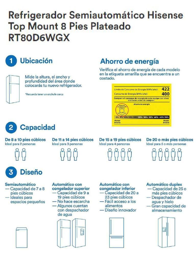 Ficha Tecnica Refrigerador Hisense 8 Pies | PDF