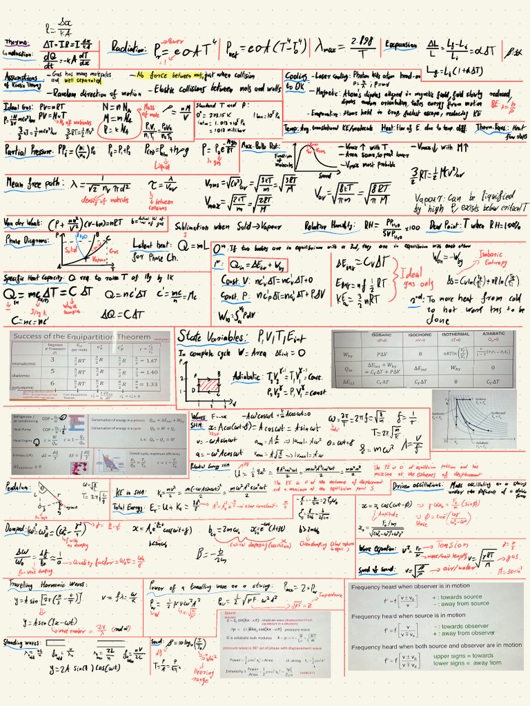 Untitled Notebook | PDF