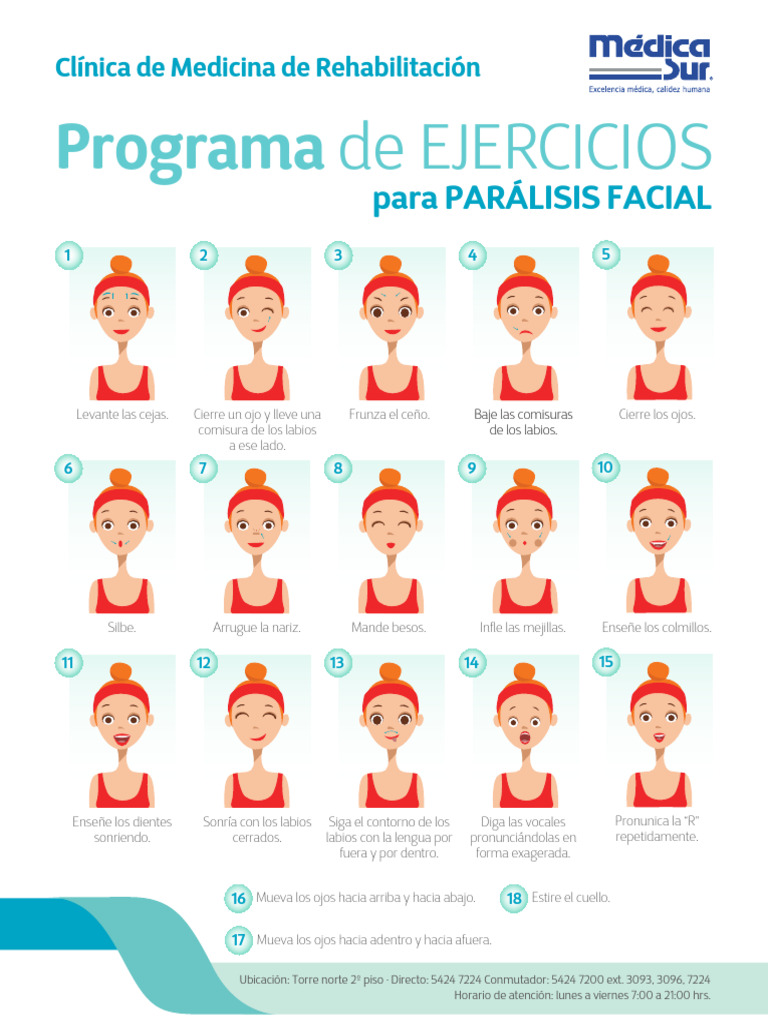 Parálisis Facial Ejercicios | PDF