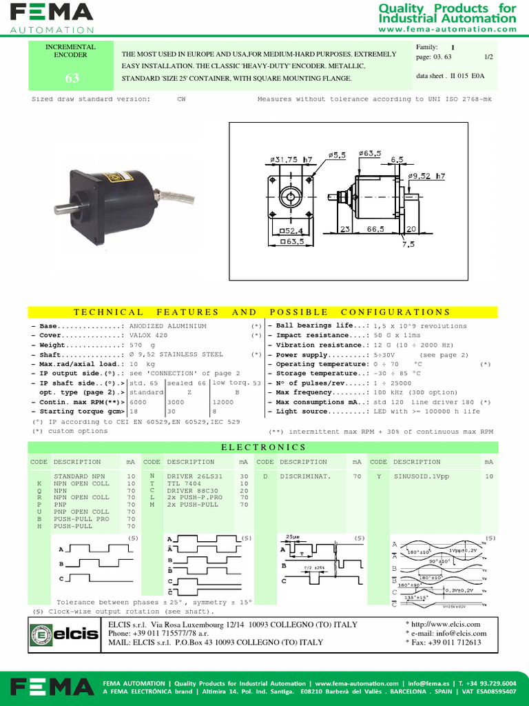 1822 Fema Elcis 63 | PDF | Manufactured Goods | Electrical Engineering