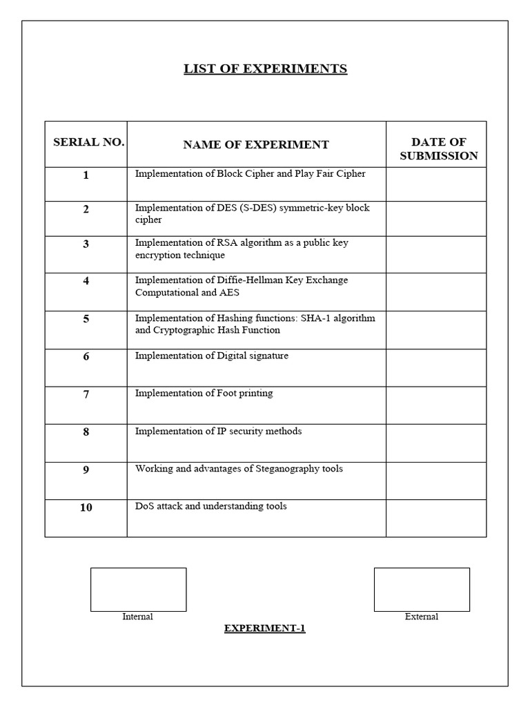 CNS Practical File | PDF | Encryption | Cryptography